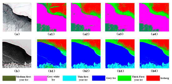 Sea Ice Image Classification Based on Heterogeneous Data Fusion and ...