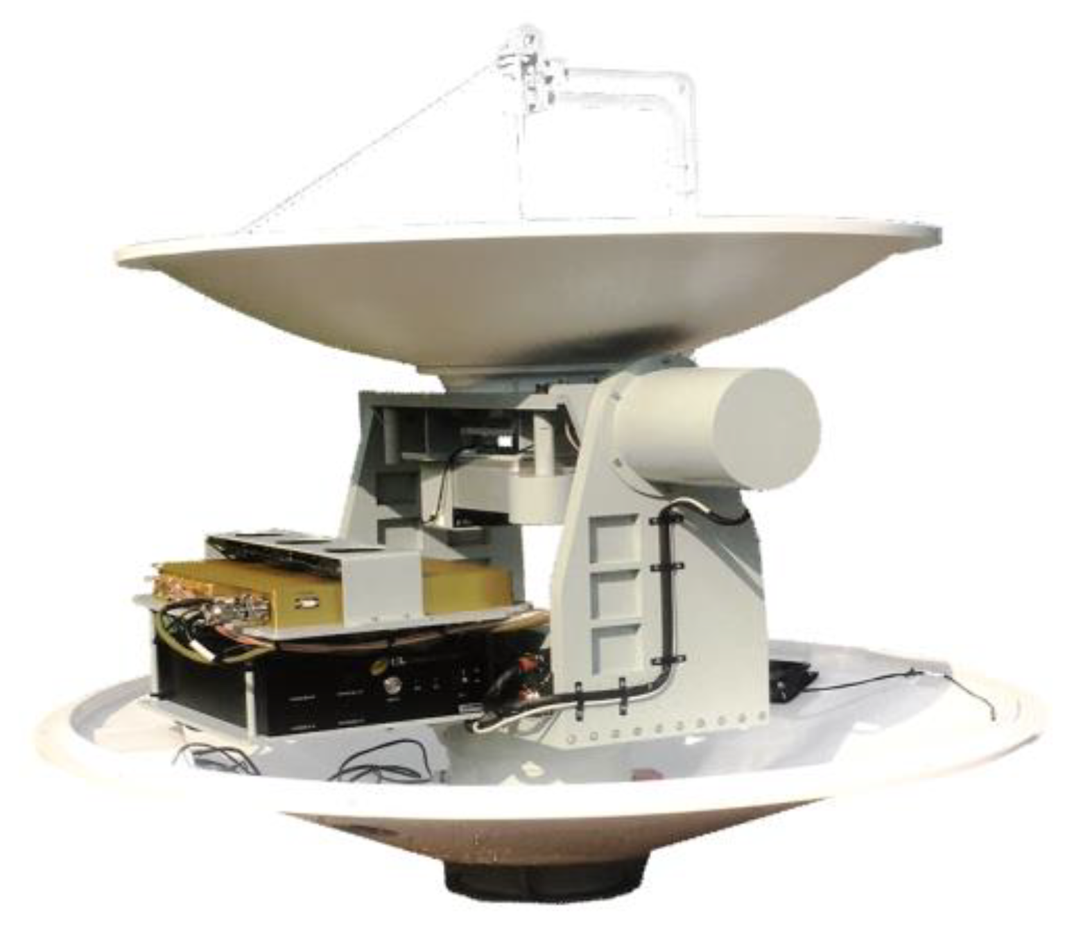 Remote Sensing Free Full Text Fast Implementation Of Insect Multi Target Detection Based On