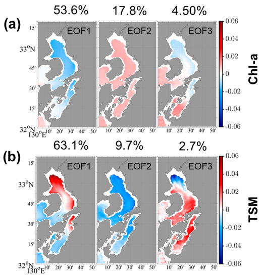 Remote Sensing | Special Issue : Remote Sensing Data Sets