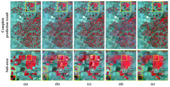 A Hybrid Deep Learning-Based Spatiotemporal Fusion Method for Combining ...
