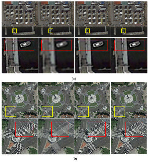 End-to-End Super-Resolution for Remote-Sensing Images Using an Improved ...