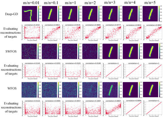 Phaseless Terahertz Coded-Aperture Imaging Based on Deep Generative Neural Network