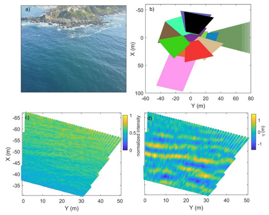 Sea State from Single Optical Images: A Methodology to Derive Wind-Generated Ocean Waves from ...
