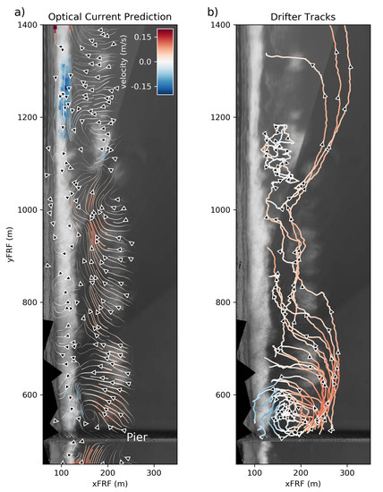 Quantifying Optically Derived Two-Dimensional Wave-Averaged Currents in ...