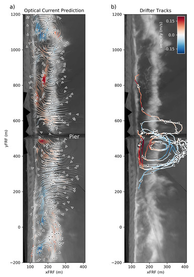 Quantifying Optically Derived Two-Dimensional Wave-Averaged Currents in ...