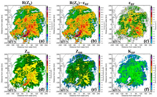 Remote Sensing | Free Full-Text | Quantitative Precipitation Estimates ...
