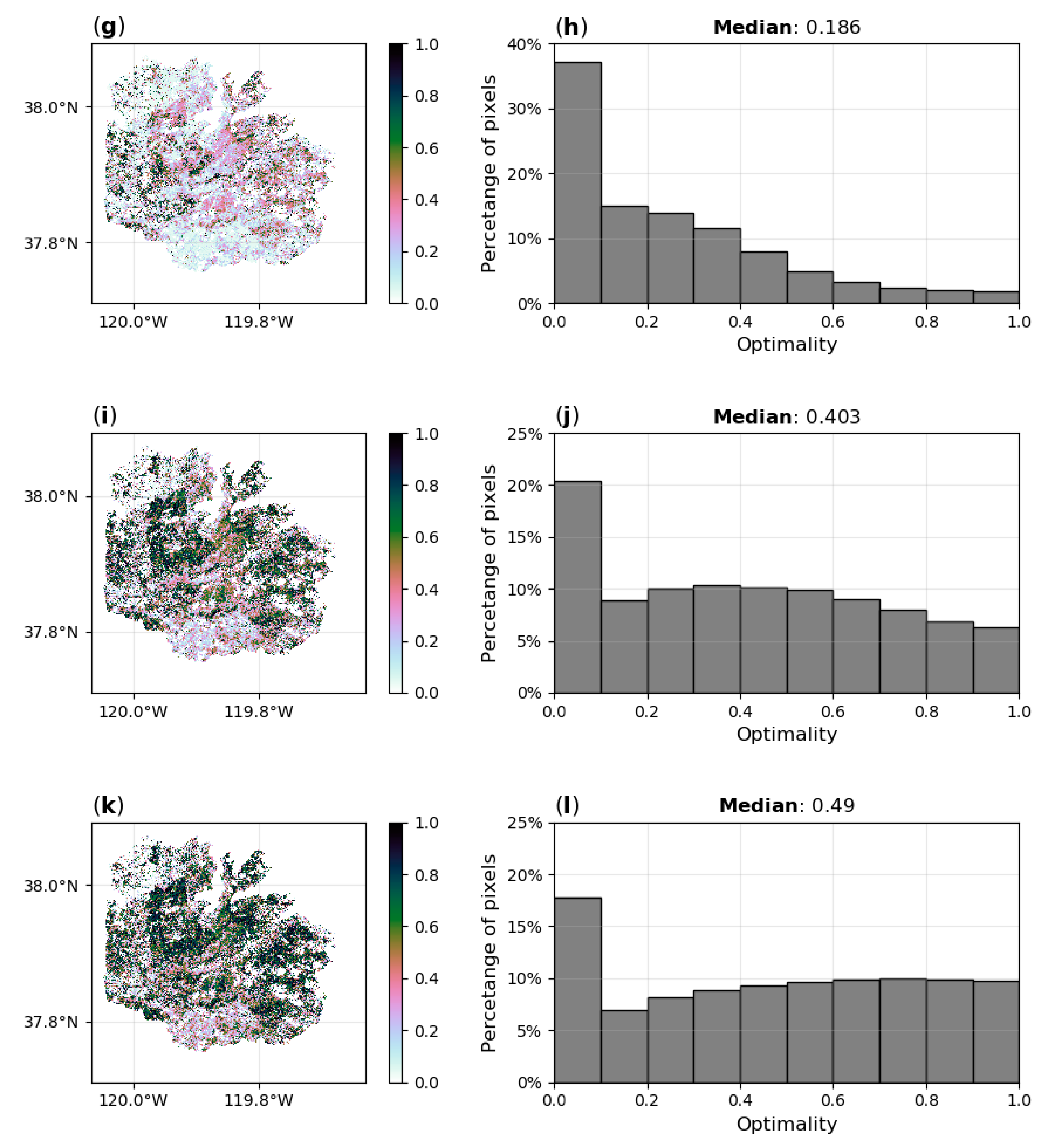 Evaluating the Near and Mid Infrared Bi-Spectral Space for Assessing ...