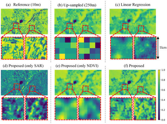 Remote Sensing Free Full Text Downscaling Of Modis Ndvi By Using A Convolutional Neural
