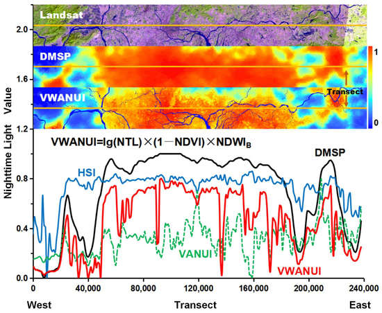 Remote Sensing | Free Full-Text | An Optimized Approach for Extracting ...