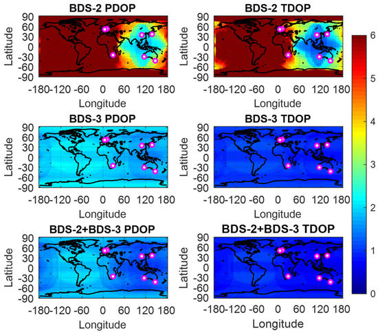 Modeling and Analysis of BDS-2 and BDS-3 Combined Precise Time and ...