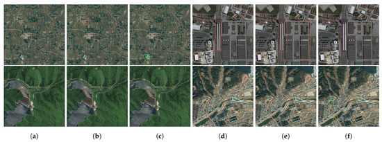 Object Detection in Remote Sensing Images via Multi-Feature Pyramid ...