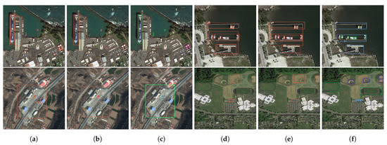 Object Detection in Remote Sensing Images via Multi-Feature Pyramid ...