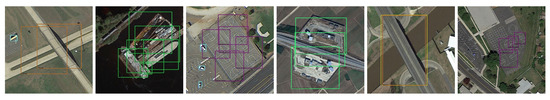 Object Detection in Remote Sensing Images via Multi-Feature Pyramid ...