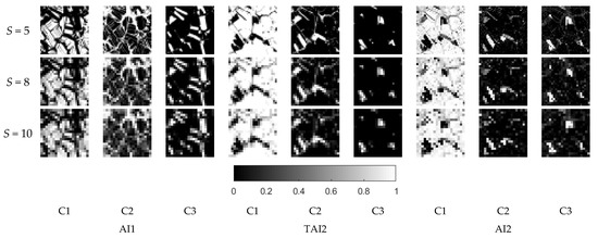 Subpixel Change Detection Based on Radial Basis Function with Abundance Image Difference Measure ...