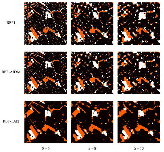 Subpixel Change Detection Based on Radial Basis Function with Abundance Image Difference Measure ...