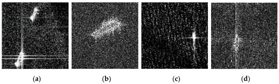 N-YOLO: A SAR Ship Detection Using Noise-Classifying and Complete-Target Extraction