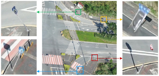 Deep Neural Networks for Road Sign Detection and Embedded Modeling ...
