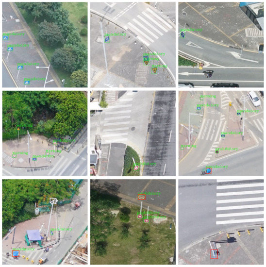 Deep Neural Networks for Road Sign Detection and Embedded Modeling Using Oblique Aerial Images