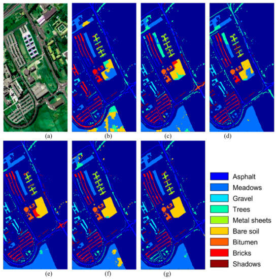 Remote Sensing | Free Full-Text | Hyperspectral Image Classification Based on Superpixel Pooling ...