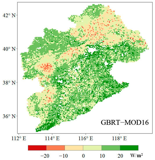 GBRT-Based Estimation of Terrestrial Latent Heat Flux in the Haihe ...