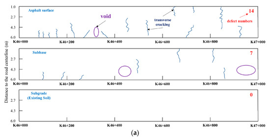 Remote Sensing | Free Full-Text | Application of Combining YOLO Models ...