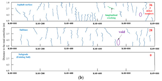 Remote Sensing | Free Full-Text | Application of Combining YOLO Models ...