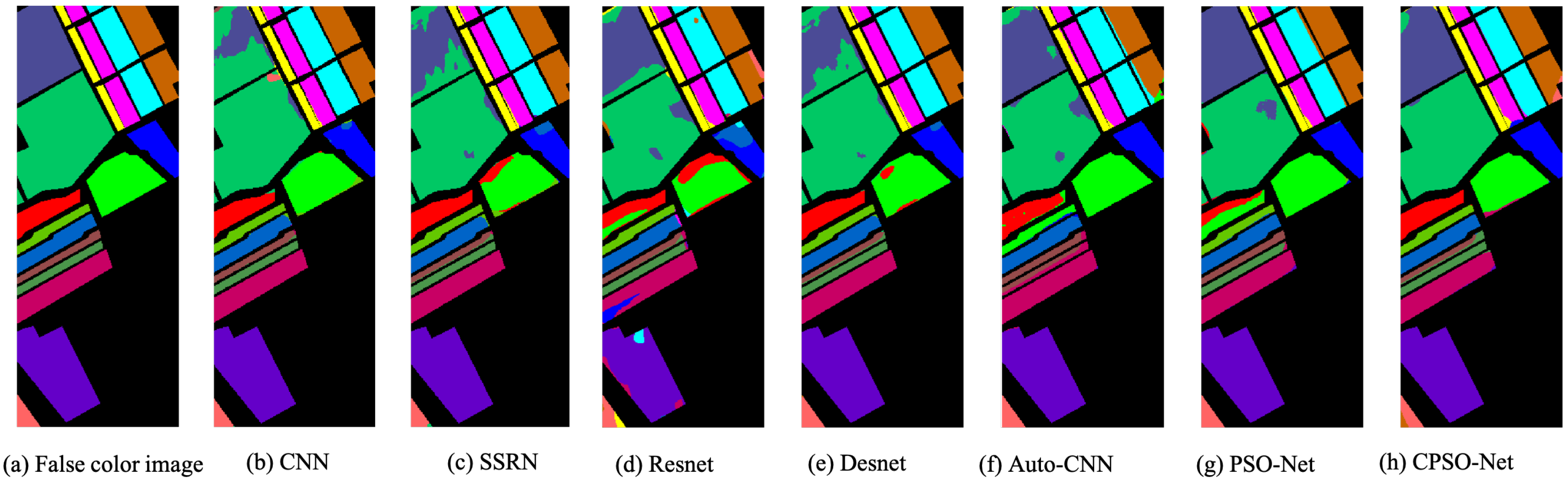 Remote Sensing | Free Full-Text | Continuous Particle Swarm Optimization-Based Deep Learning ...