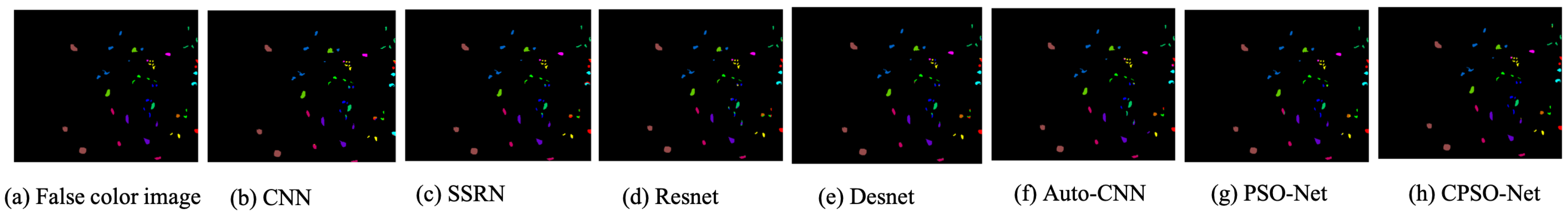 Remote Sensing | Free Full-Text | Continuous Particle Swarm Optimization-Based Deep Learning ...