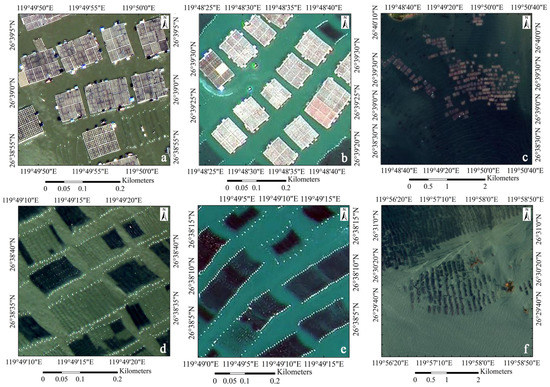Semi-/Weakly-Supervised Semantic Segmentation Method and Its Application for Coastal Aquaculture ...