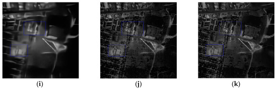 Variational Low-Rank Matrix Factorization with Multi-Patch Collaborative Learning for ...