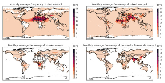 Global Aerosol Classification Based on Aerosol Robotic Network (AERONET ...