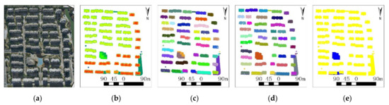 Remote Sensing | Free Full-Text | Unsupervised Building Instance Segmentation of Airborne LiDAR ...