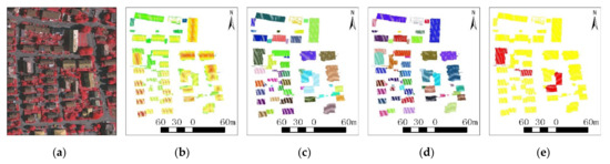Remote Sensing | Free Full-Text | Unsupervised Building Instance Segmentation of Airborne LiDAR ...