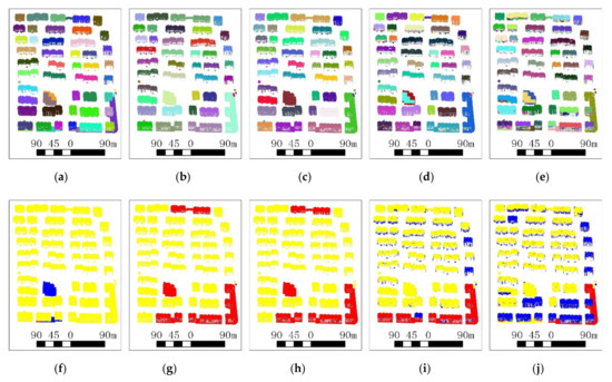 Remote Sensing | Free Full-Text | Unsupervised Building Instance Segmentation of Airborne LiDAR ...