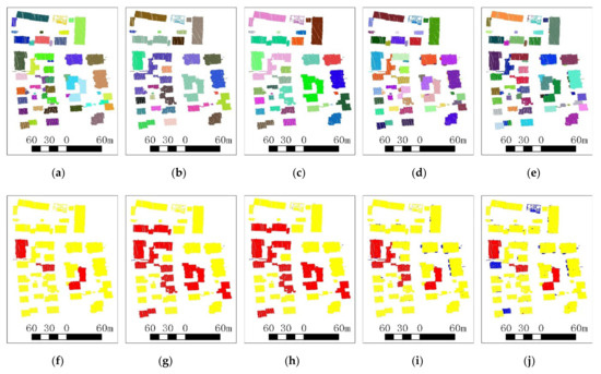 Remote Sensing | Free Full-Text | Unsupervised Building Instance Segmentation of Airborne LiDAR ...