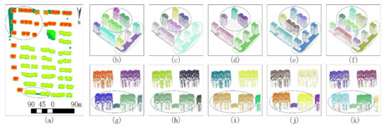Remote Sensing | Free Full-Text | Unsupervised Building Instance Segmentation of Airborne LiDAR ...