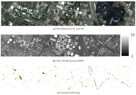Relative Total Variation Structure Analysis-Based Fusion Method for Hyperspectral and LiDAR Data ...