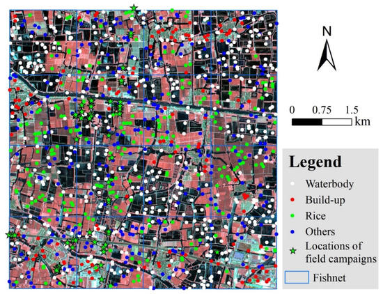 High-Resolution Rice Mapping Based on SNIC Segmentation and Multi-Source Remote Sensing Images