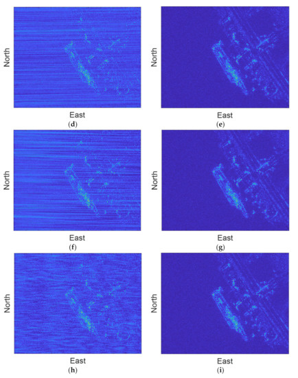 Multiple RFI Sources Location Method Combining Two-Dimensional ESPRIT DOA Estimation and ...
