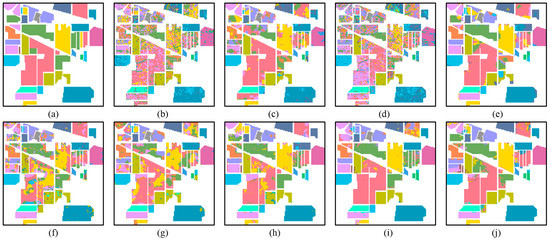 Hyperspectral Image Classification via Multi-Feature-Based Correlation Adaptive Representation