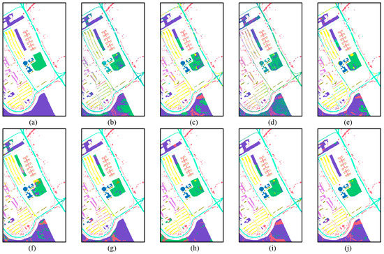 Hyperspectral Image Classification via Multi-Feature-Based Correlation Adaptive Representation