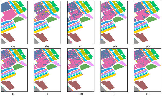 Hyperspectral Image Classification via Multi-Feature-Based Correlation Adaptive Representation