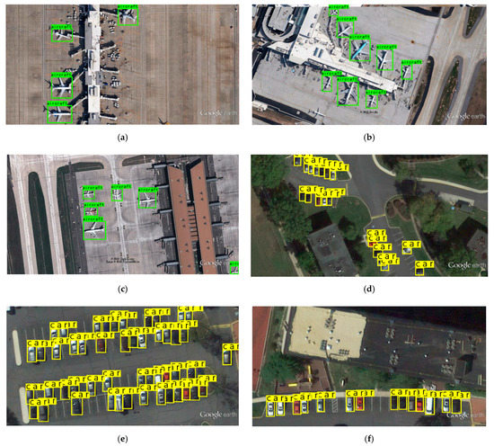 Remote Sensing | Free Full-Text | FE-YOLO: A Feature Enhancement Network for Remote Sensing ...