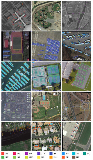 Self-Adaptive Aspect Ratio Anchor for Oriented Object Detection in Remote Sensing Images
