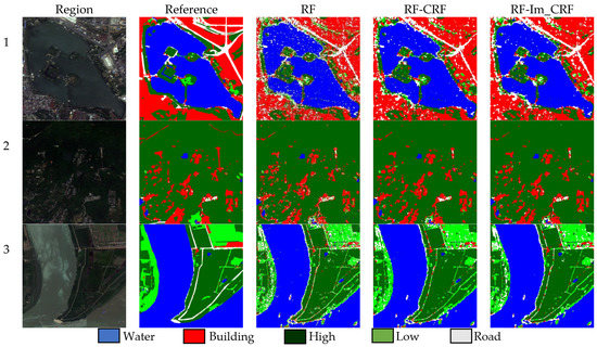 Feature-Level Fusion of Polarized SAR and Optical Images Based on Random Forest and Conditional ...
