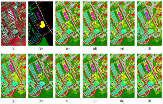 Dimensionality Reduction of Hyperspectral Image Based on Local Constrained Manifold Structure ...