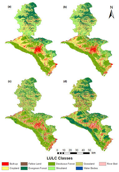 Remote Sensing | Free Full-Text | Assessing the Effect of Training ...