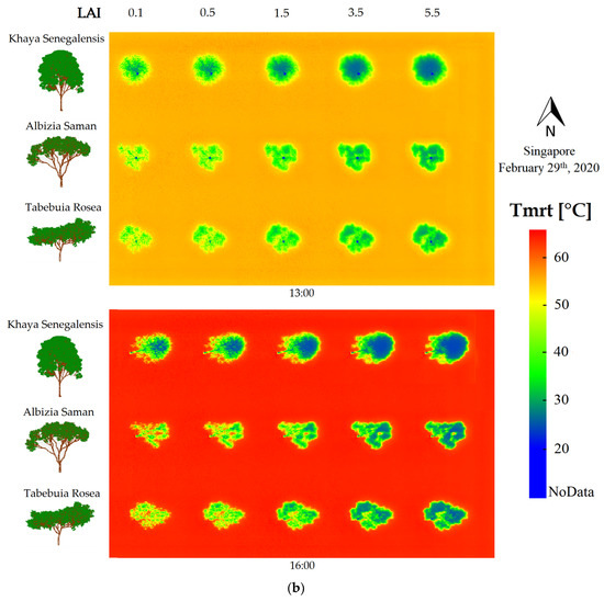 Modeling Mean Radiant Temperature Distribution in Urban Landscapes ...