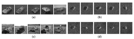 Multiview Deep Feature Learning Network for SAR Automatic Target Recognition