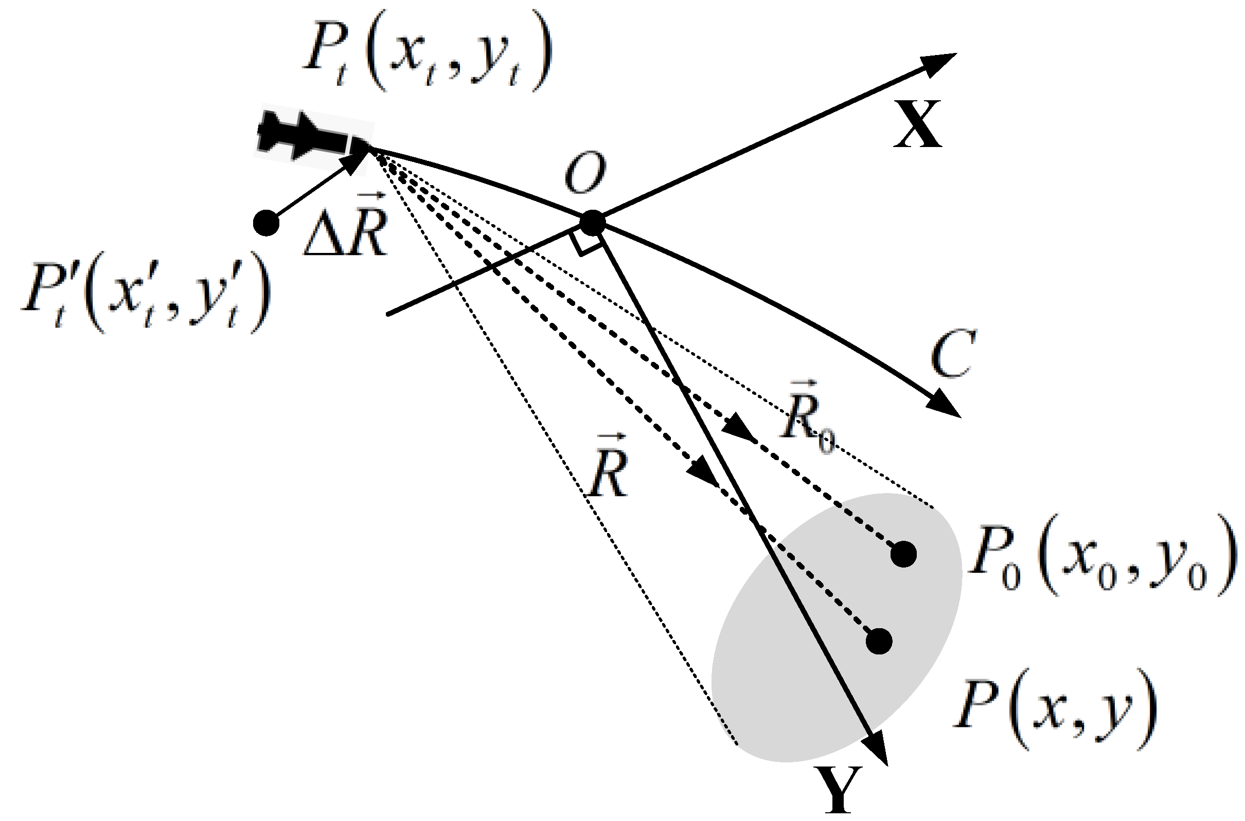 Processing Missile Borne Sar Data By Using Cartesian Factorized Back Projection Algorithm
